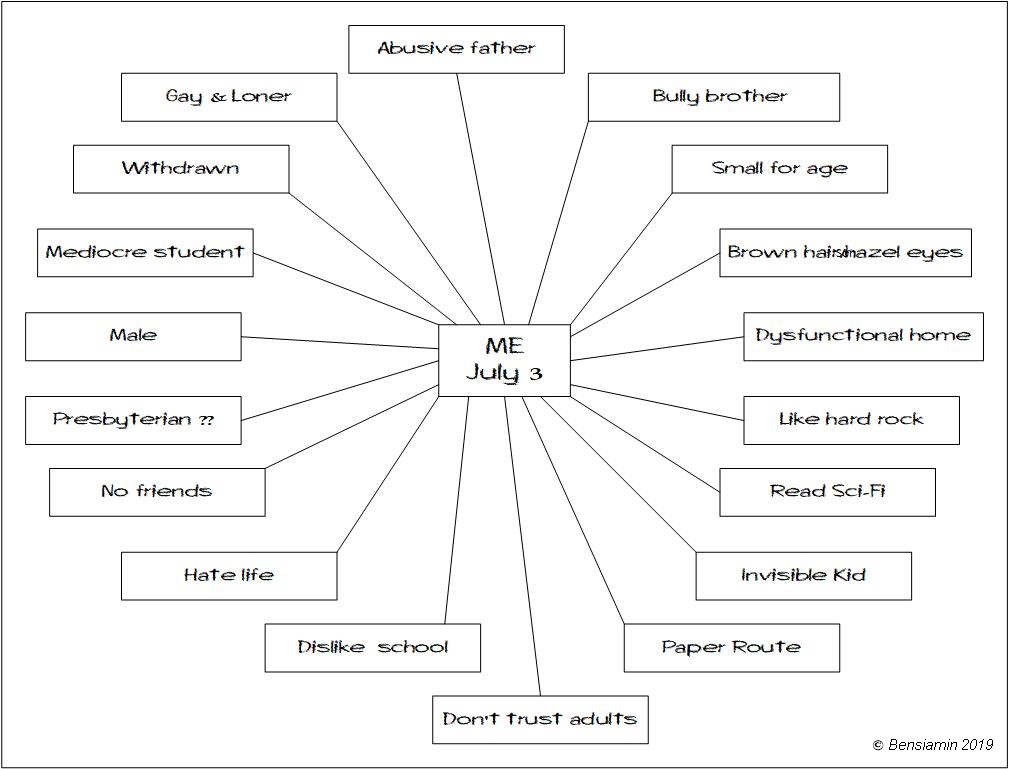 We Could Be Heroes 1